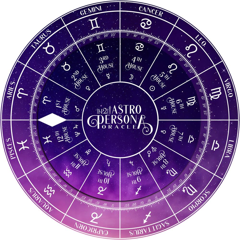 Astro Persona Oracle Deck By In2it 132 Astrology Based Oracle Cards